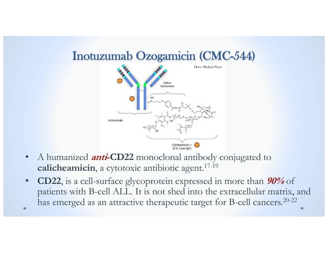 Inotuzumab ozogamicin (BESPONSA) | PDF | Blood Disorders | Diseases and ...