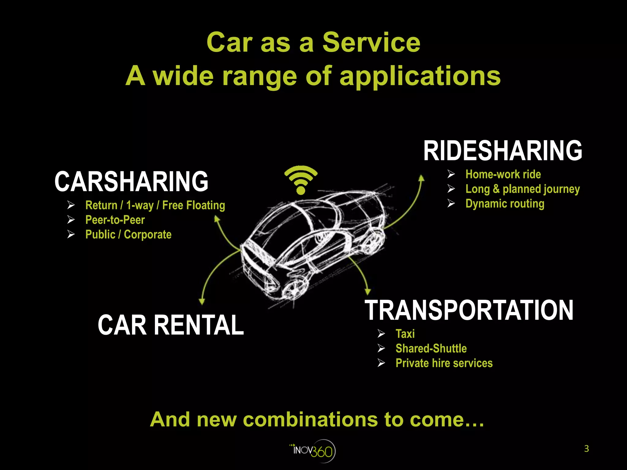 Car as a Service : a booming portfolio of services to expand mobility ...
