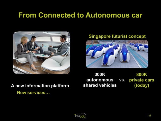 Car as a Service : a booming portfolio of services to expand mobility ...
