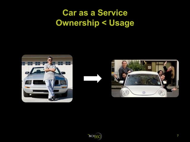 Car as a Service : a booming portfolio of services to expand mobility ...