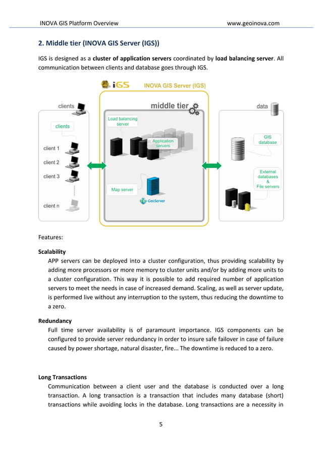 INOVA GIS Platform | PDF