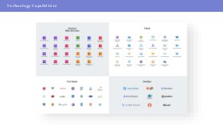 Digital Transformation Consulting Company | Business Process Automation ...