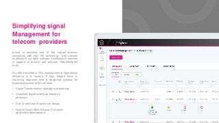 Digital Transformation Consulting Company | Business Process Automation ...