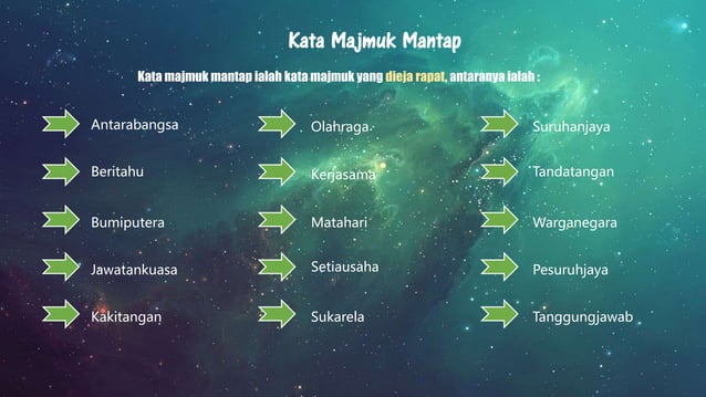 MORFOLOGI BENTUK KATA (E-MORFO) | PPTX