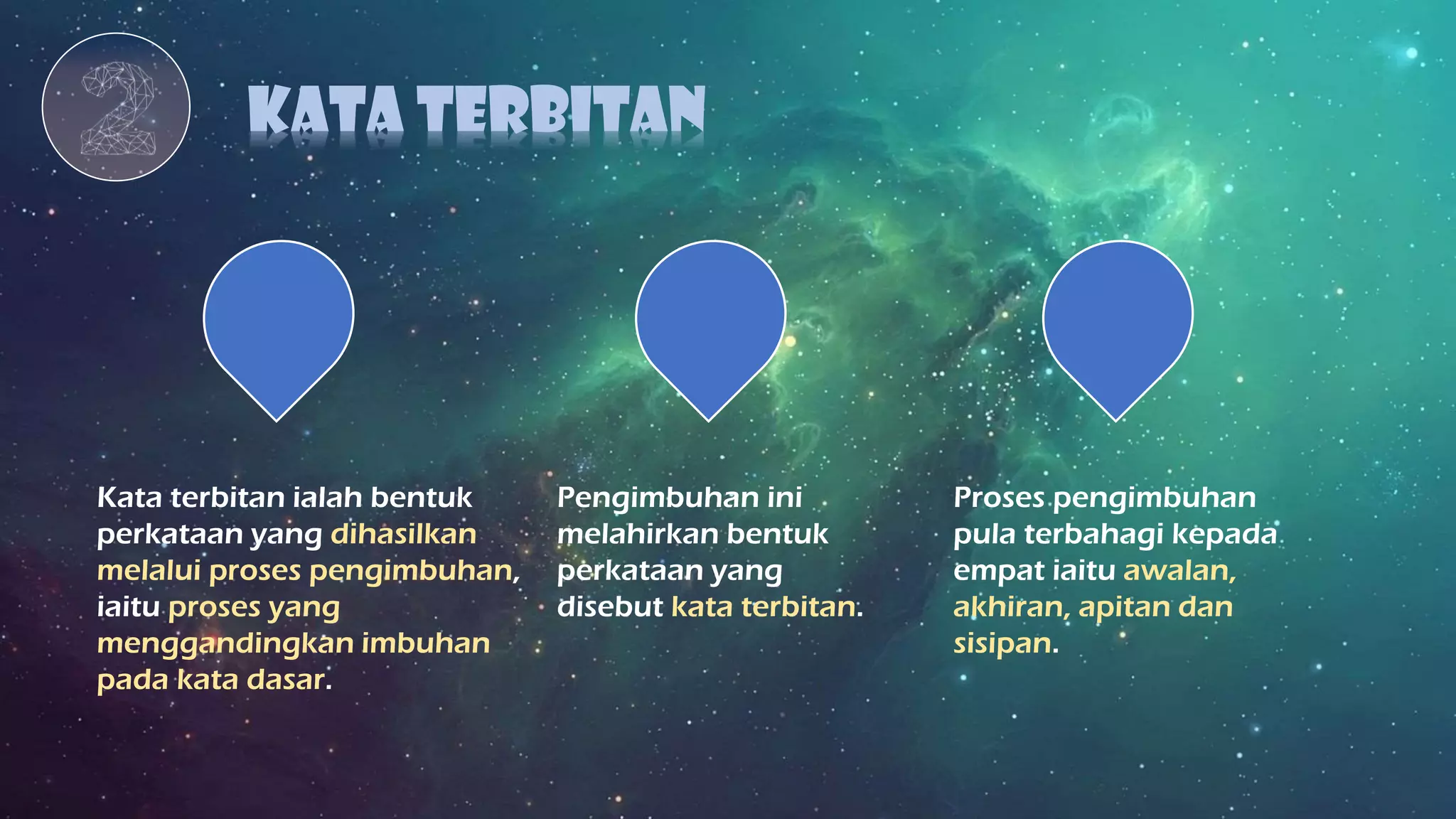 MORFOLOGI - BENTUK KATA | PPTX