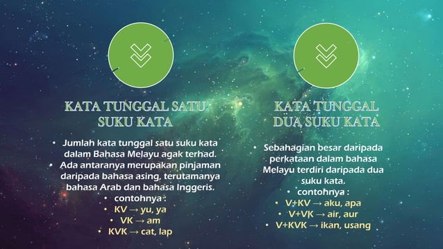 MORFOLOGI - BENTUK KATA | PPTX
