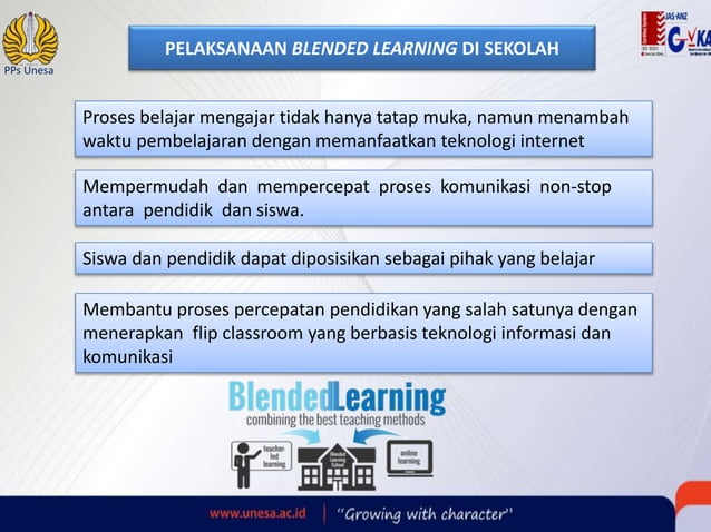 Inovasi blended learning | PPT