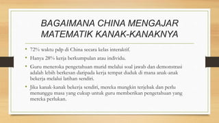 INOVASI CHINA DAN HUNGARY RAJA AZRI.pptx