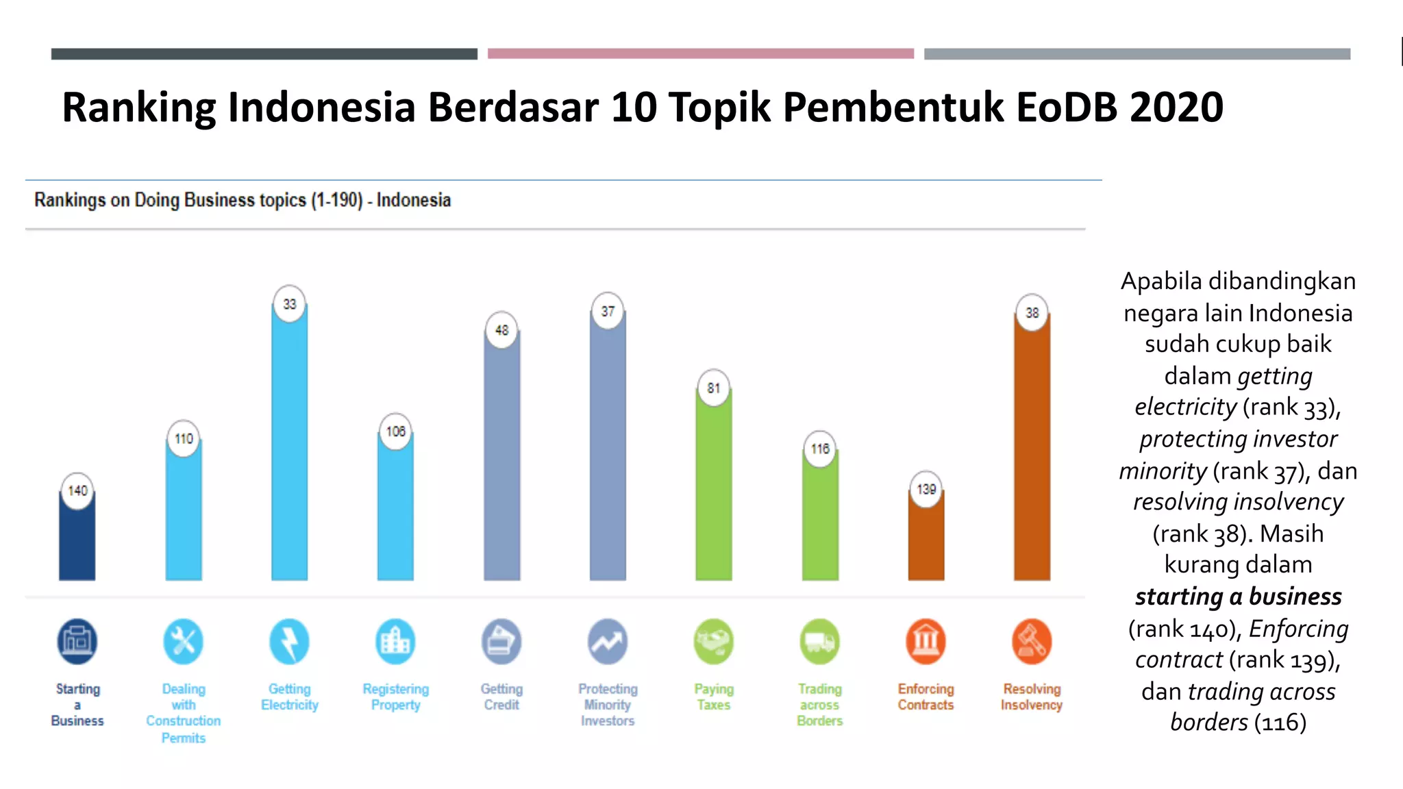 Inovasi dan Kepemimpinan untuk Menjawab Tantangan Pemerintahan di Era Disrupsi | PDF
