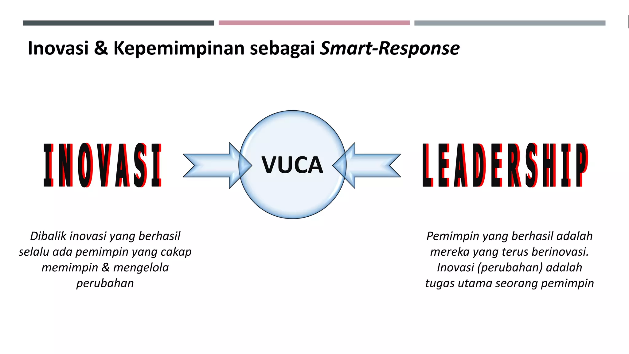 Inovasi dan Kepemimpinan untuk Menjawab Tantangan Pemerintahan di Era Disrupsi | PDF
