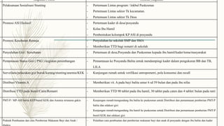 INOVASI KELANTING HALU.pptx