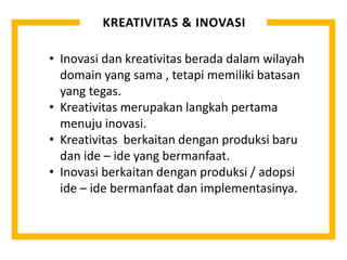 Inovasi & kreativitas.pdf