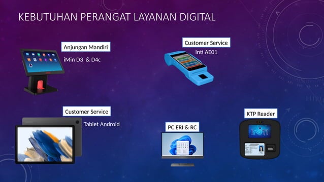 Inovasi Layanan Digital Samsat Untuk Pembayaran Pajak Online | PPT