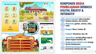 Inovasi Media Pembelajaran berbasis Digital Kreatif dan Interaktif di ...