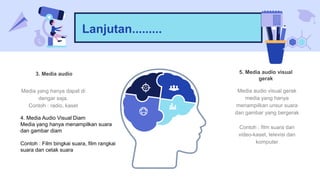 media dalam pembelajaran-Setiyas Setiyaningsih | PPT