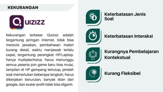 INOVASI PEMBELAJARAN_Belajar Menggunakan Quizizz.pdf