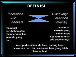 Inovasi pendidikan | PPT