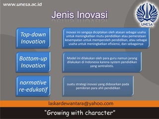 Inovasi pendidikan indonesia | PPTX