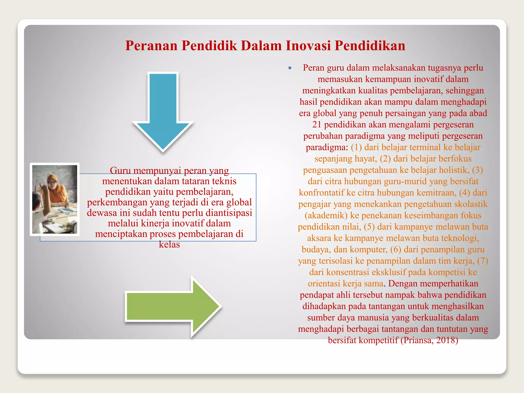 INOVASI PENGEMBANGAN MADRASAH.pptx