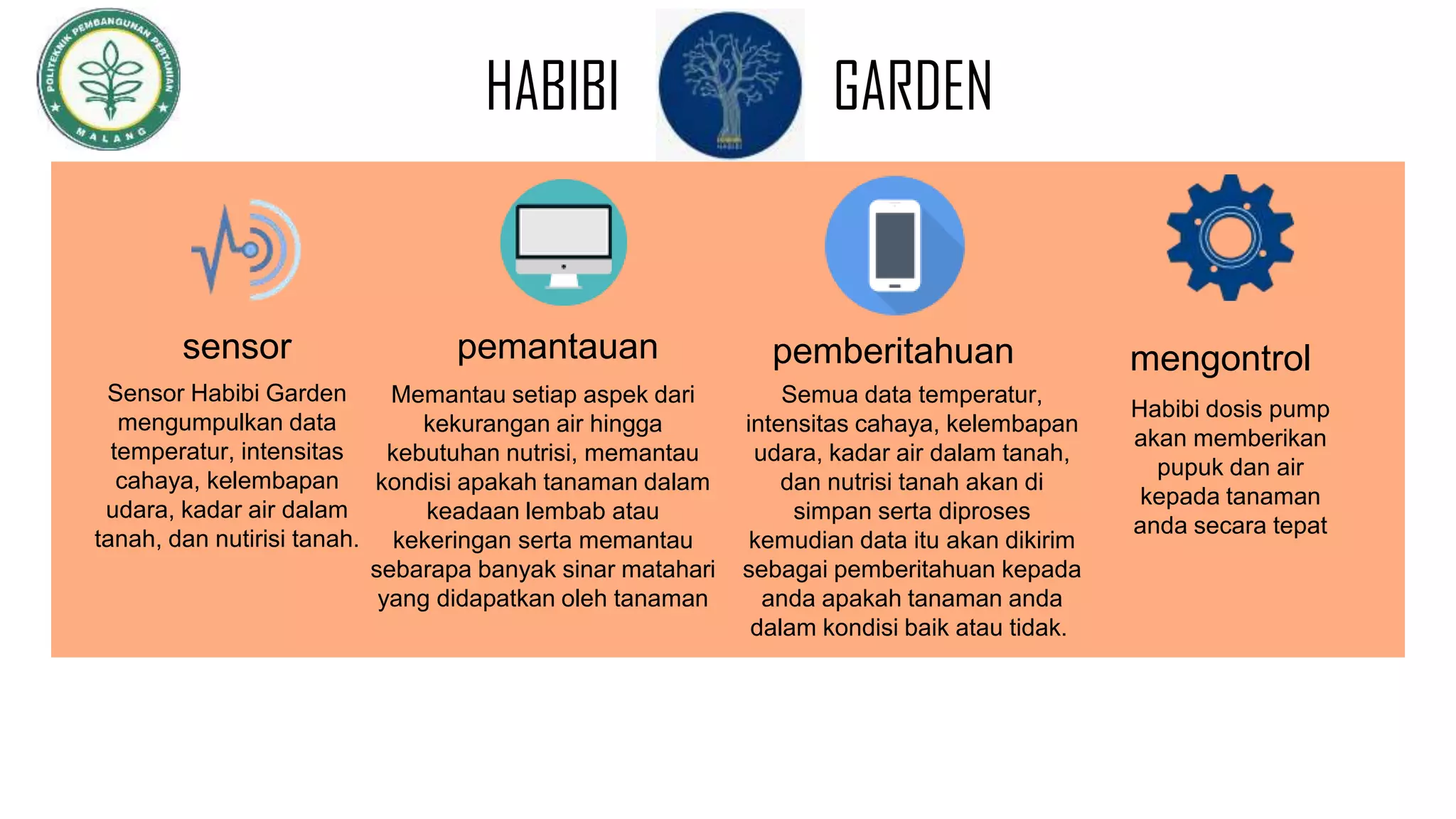 Inovasi pertanian berbasis aplikasi habibi garden | PPTX