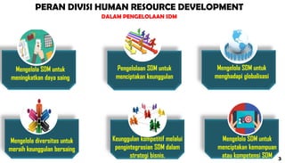 Inovasi sdm sebagai keunggulan kompetitif | PDF