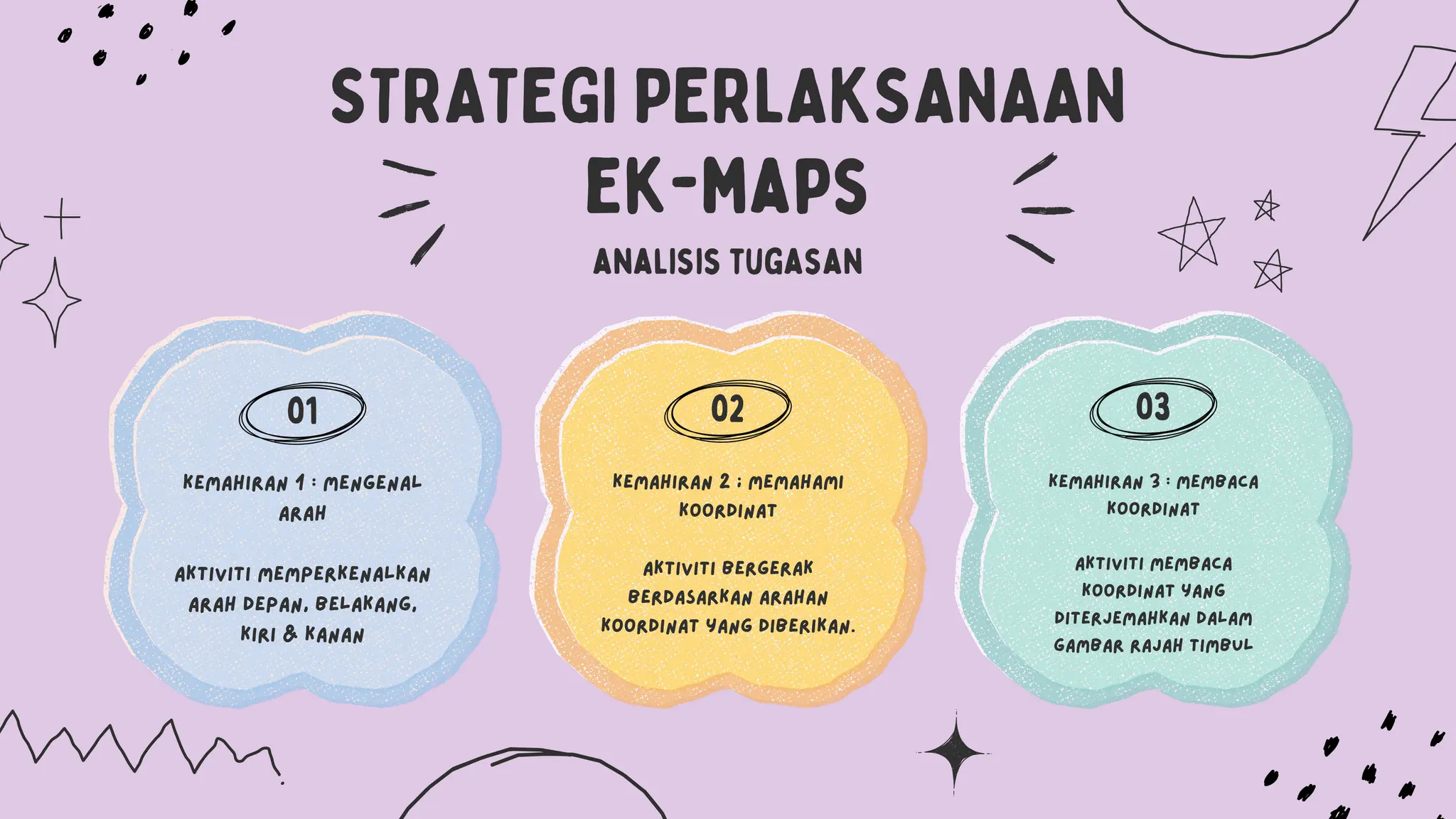 INOVASI STEM 2023 for education and reference.pdf