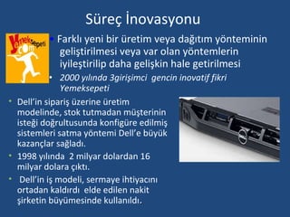 inovasyon | PPT