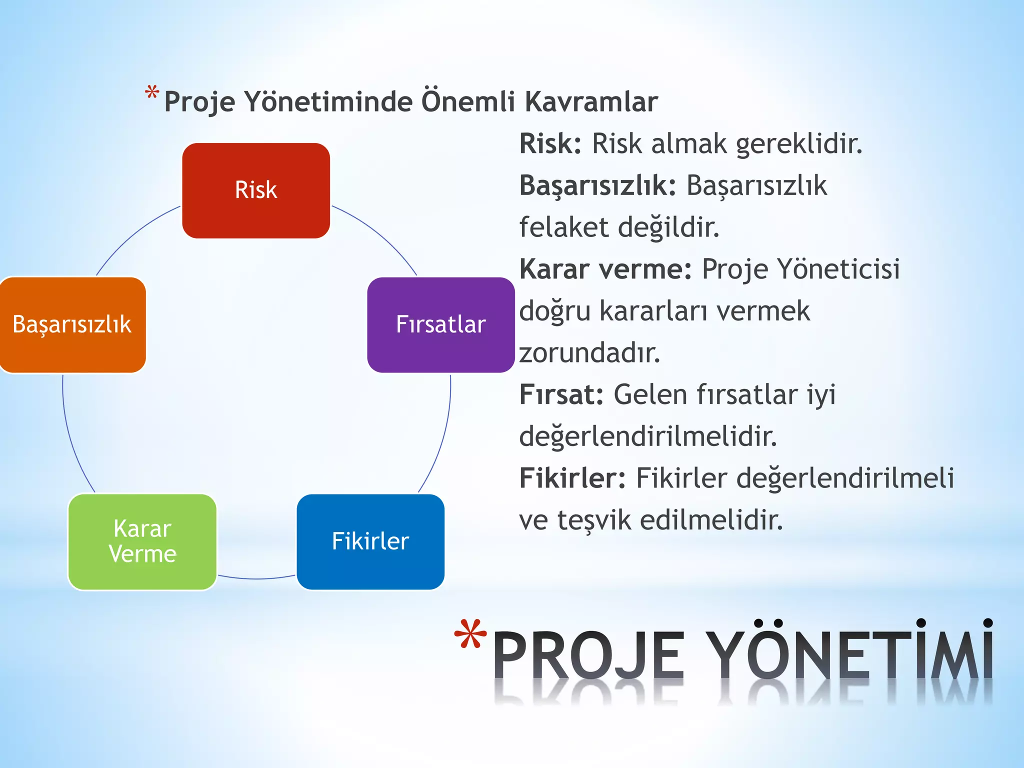İnovasyon ve proje yöneti̇mi̇ | PPTX