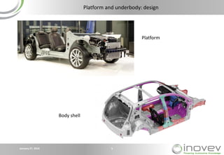 The Automotive Modular Design - Volkswagen group platform strategy ...