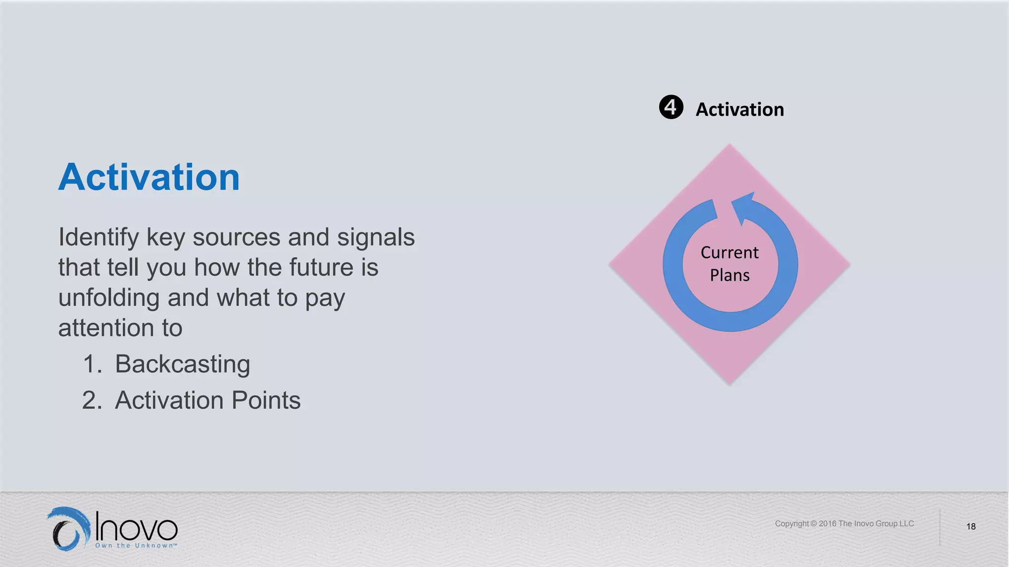 Inovo futuring overview | PPT
