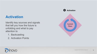 Inovo futuring overview | PDF
