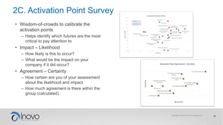 Inovo futuring overview | PPT