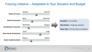 Inovo futuring overview | PPT