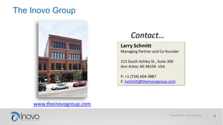 Inovo futuring overview | PPT