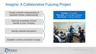 Inovo futuring overview | PDF