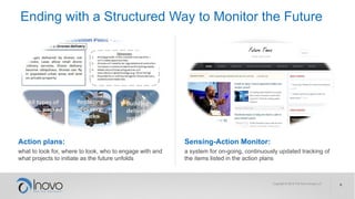 Inovo futuring overview | PDF