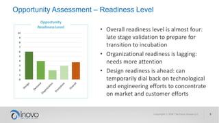 Predictive testing of opportunities example report | PDF