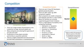 Predictive testing of opportunities example report | PDF | Agriculture ...