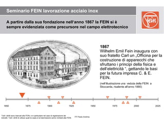 La lavorazione superficiale dell'acciaio INOX | PPTX | Home Appliances ...