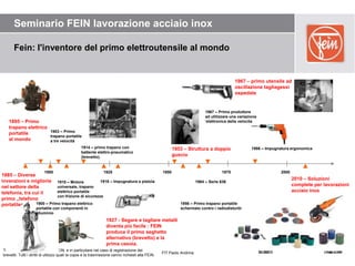 La lavorazione superficiale dell'acciaio INOX | PPTX | Home Appliances ...