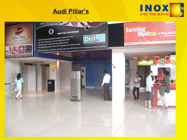 Inox movie India's favourite multiplex chain | PPT