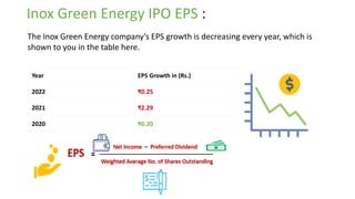 Inox green energy IPO.pptx