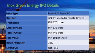 Inox green energy IPO.pptx