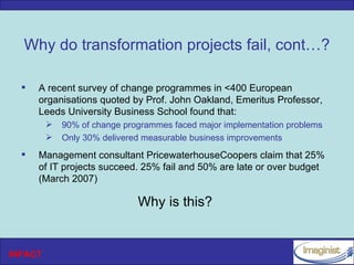 Inpact Presentation May08v31 | PPT