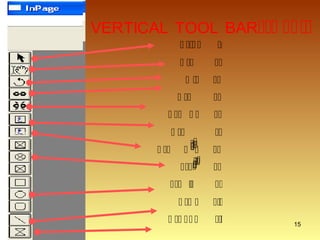 Inpage presentation | PPT