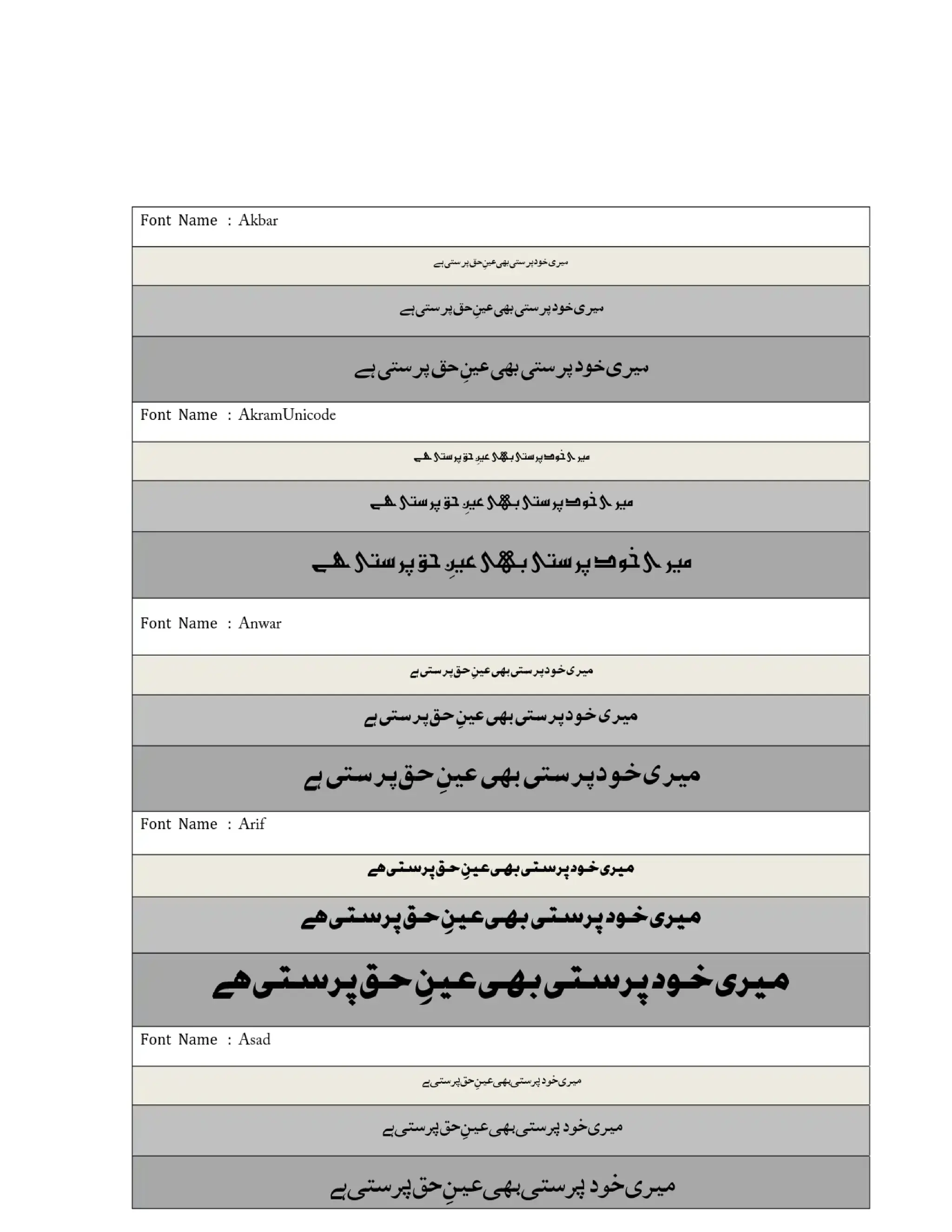 InPage Shortcut Keys & Concise Guide.pdf