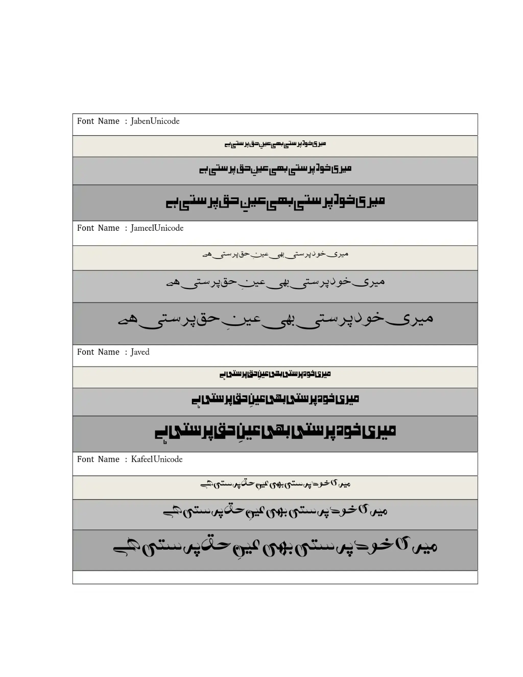 InPage Shortcut Keys & Concise Guide.pdf