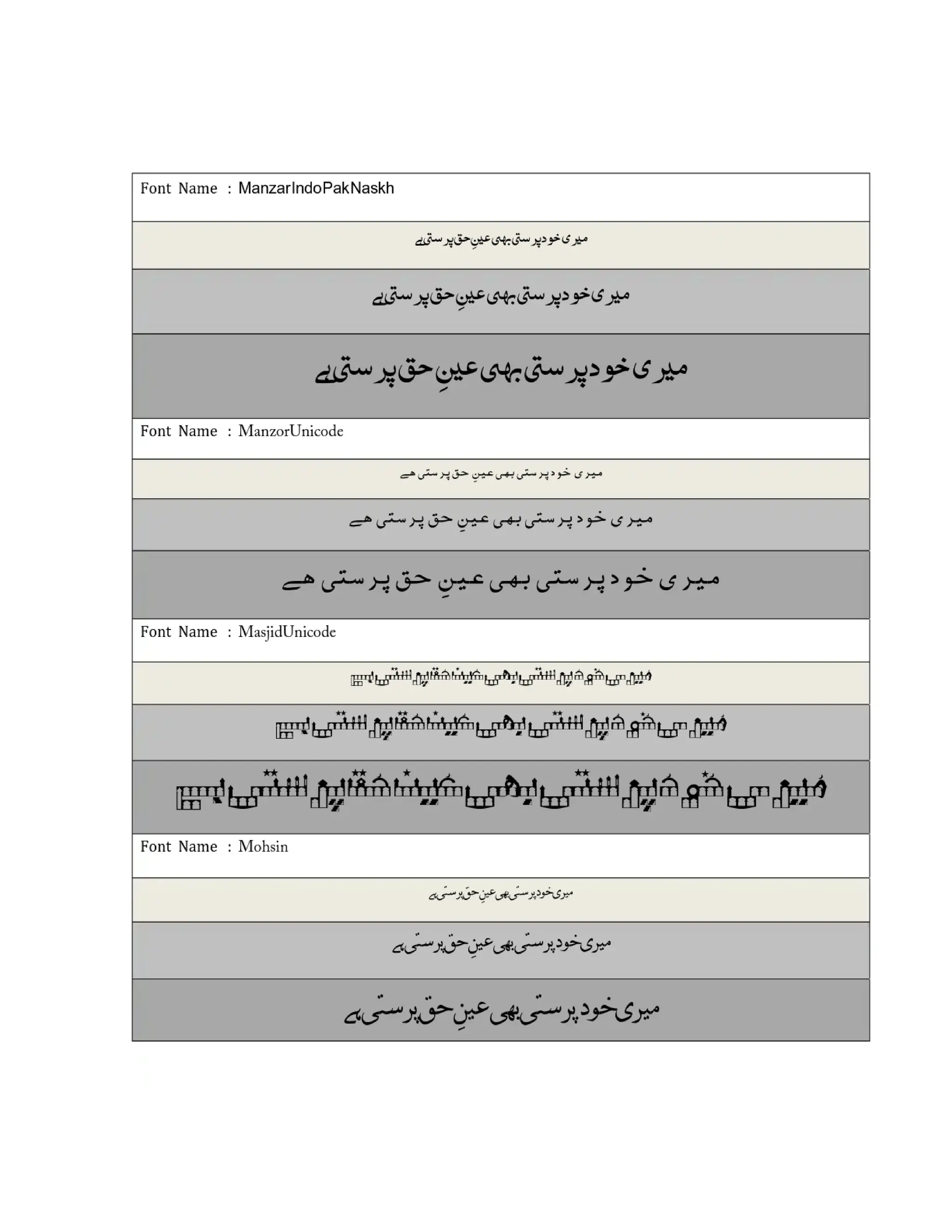 InPage Shortcut Keys & Concise Guide.pdf