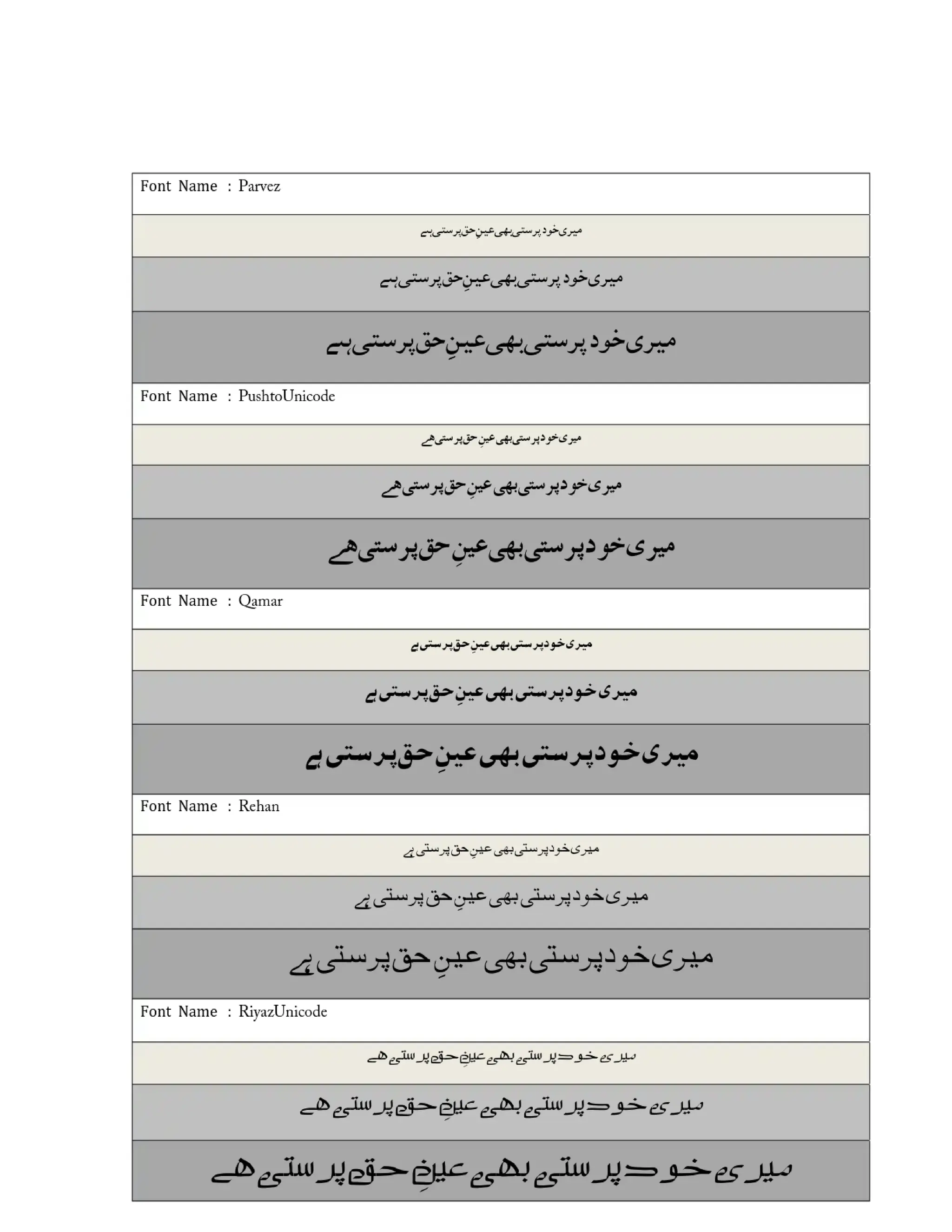 InPage Shortcut Keys & Concise Guide.pdf