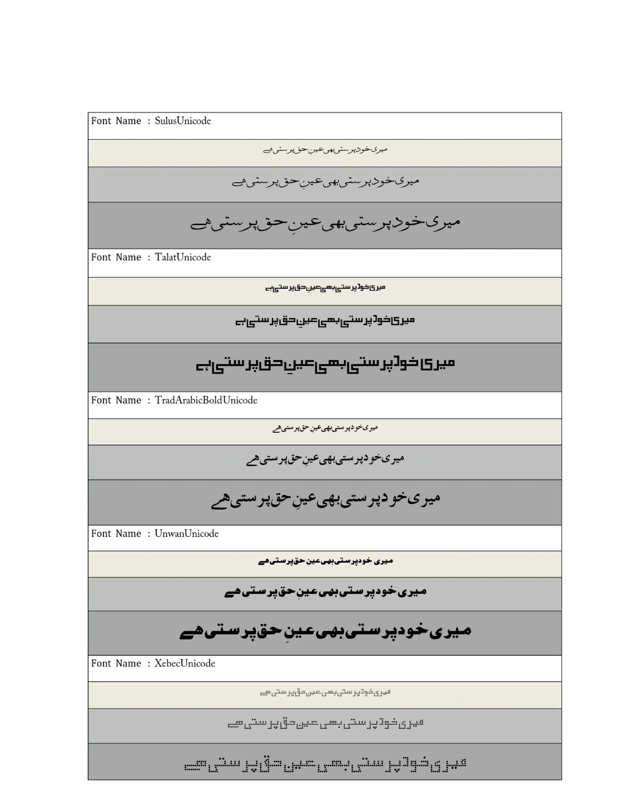 InPage Shortcut Keys & Concise Guide.pdf